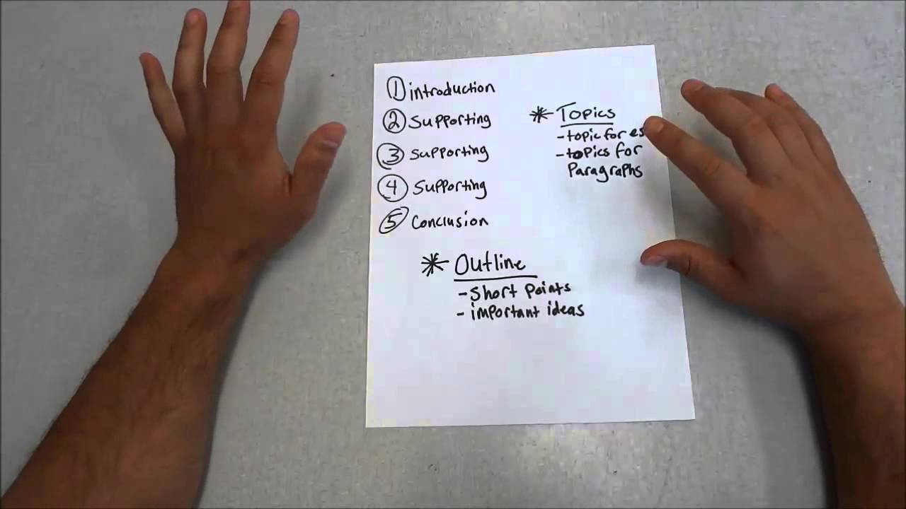 Top 15 tips to Write a Perfect Assignment